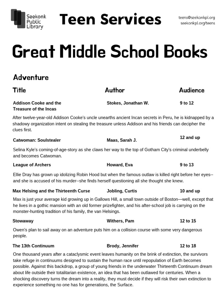 100 Middle School Novels For Print 1 3 | PDF