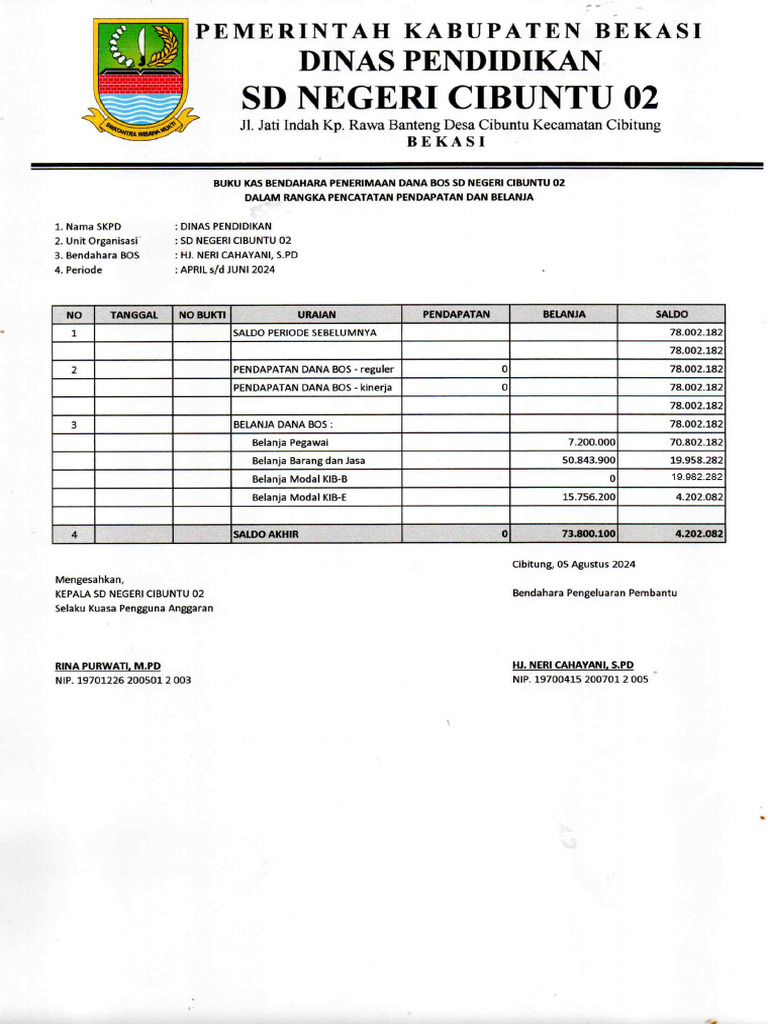 Tes Hasil Scan | PDF