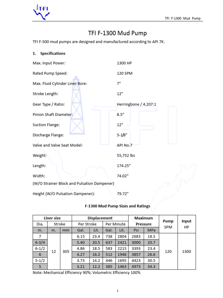 Specs F 1300 Triplex Mud Pump | PDF