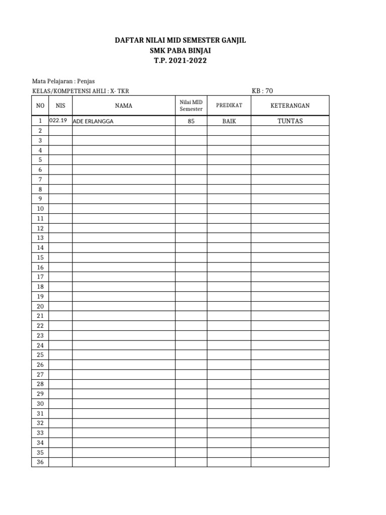 Format Nilai Ujian Mid KLS X Dan Xii Semester Ganjil | PDF