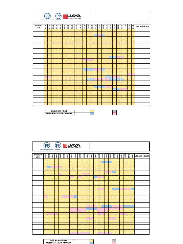 Monitoring Cuaca Bulan Des 2023 & Januari 2024 | PDF