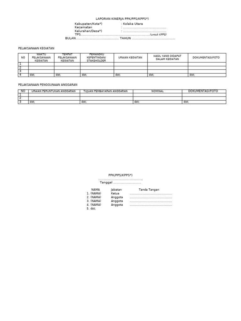 Format LAPORAN KINERJA PPK, PPS, Dan PANTARLIH. | PDF