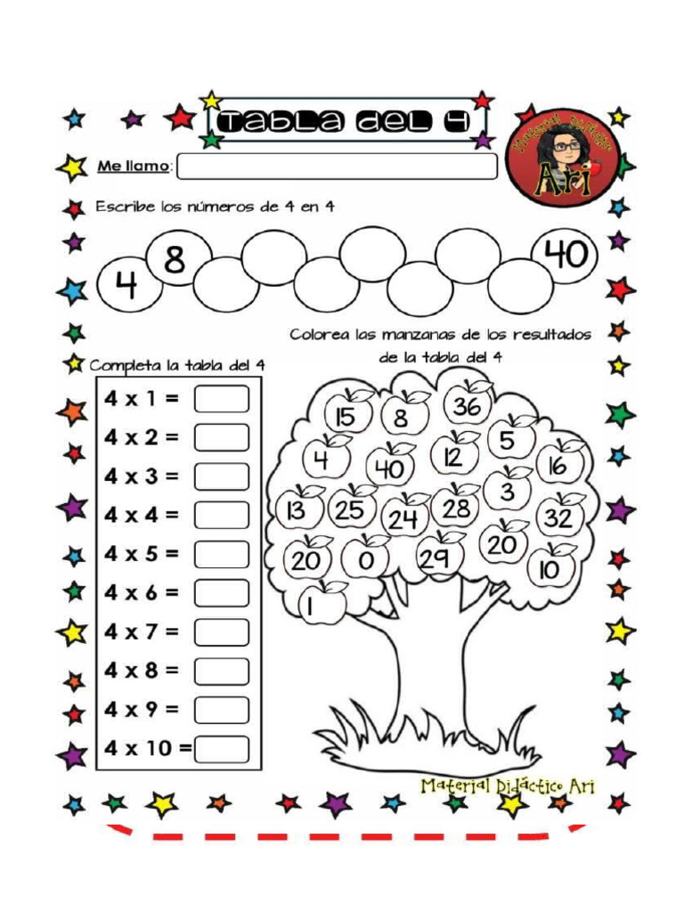 Tabla de Multiplicar | PDF