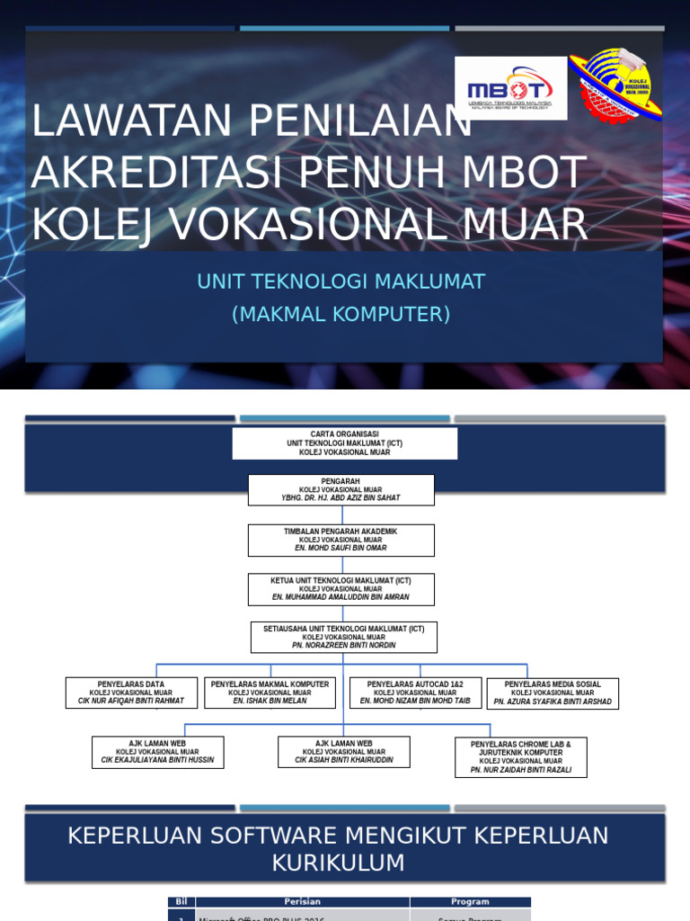 MBOT ICT 2021 (Autosaved) | PDF