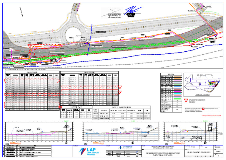 NL - 4210 - CN - SKT - Ip3 - CCN - Cs - 000311 - Rev1 Distribucion de ...