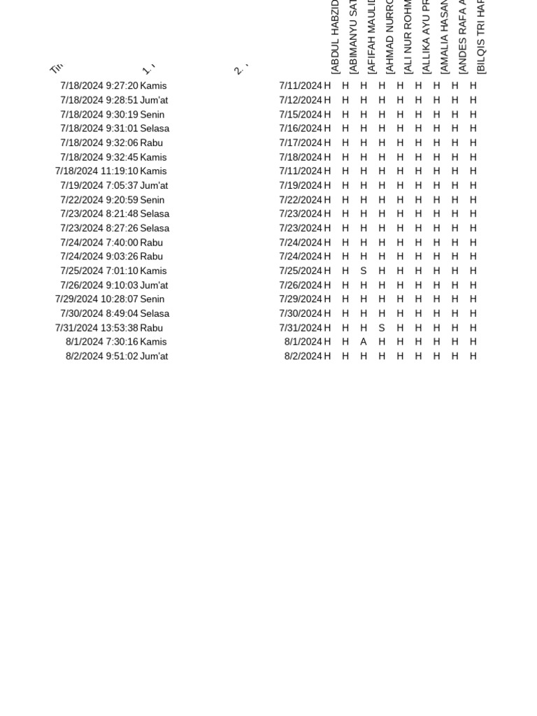 DAFTAR HADIR KBM X TP-1 (Responses) - 1 | PDF