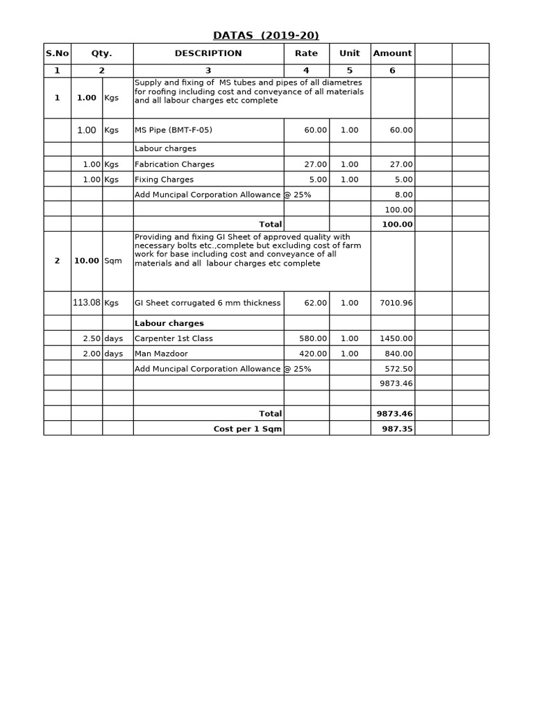GI Sheet Roofing Data | PDF