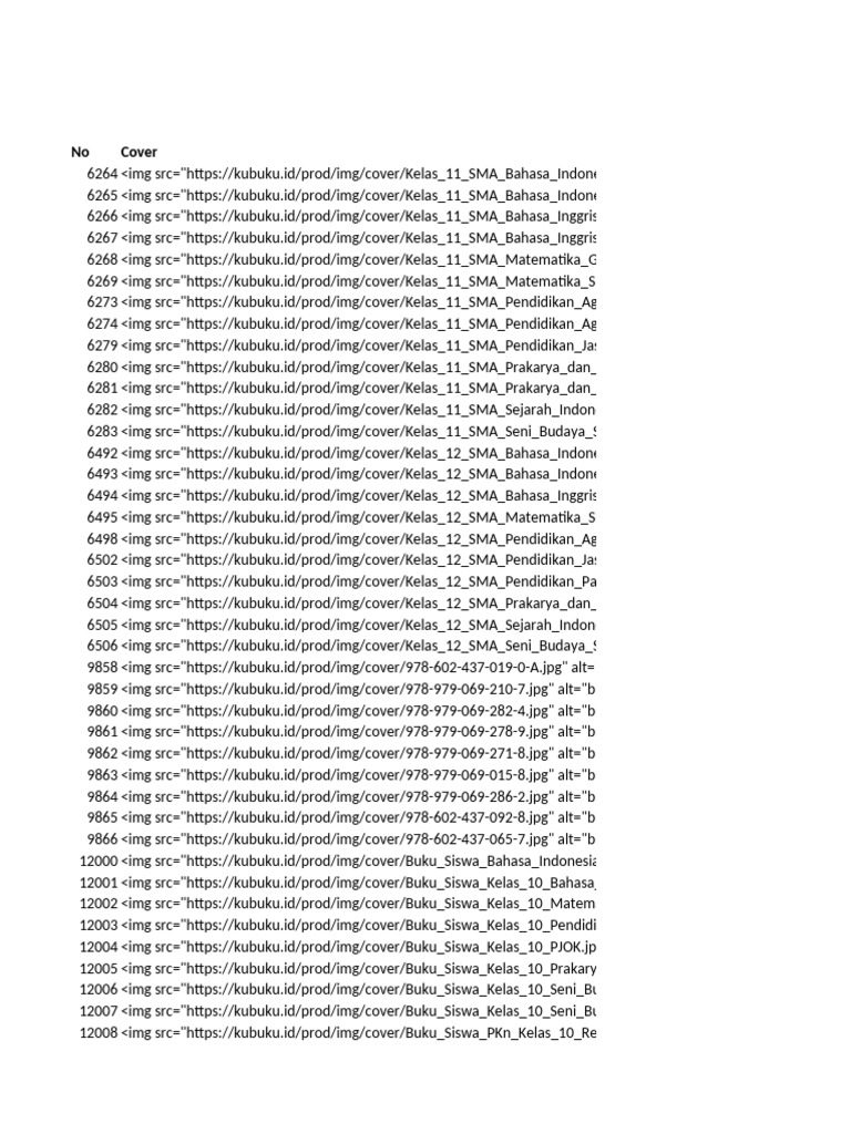 1.7.3.2 Daftar Buku Bse | PDF