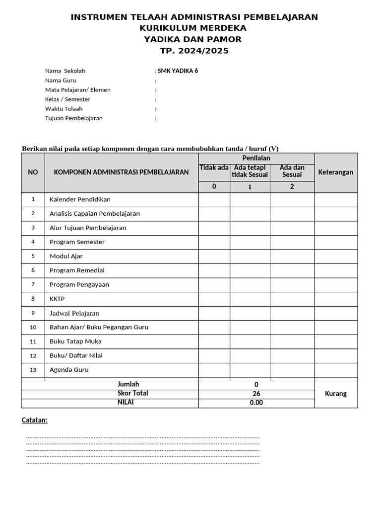 Instrumen Supervisi - KurMer - Rumus | PDF Instrumen Supervisi - KurMer - Rumus | PDF