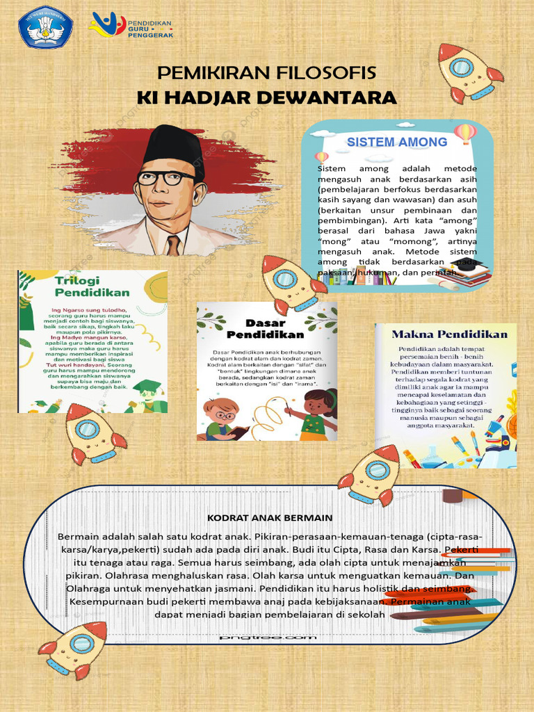 Infografis KHD | PDF