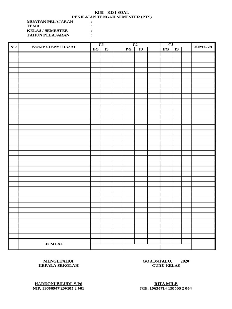 Kisi Kisi Pat Genap 2021 | PDF