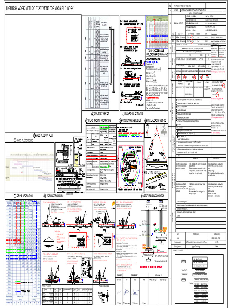 CAS - Onesheet Mass Pile Rev06 | PDF