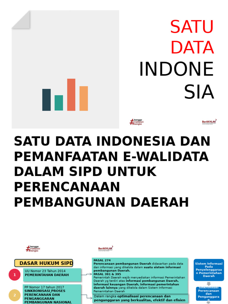 Materi SDI 1 | PDF