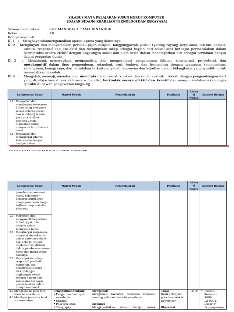 Silabus Mata Pelajaran Susun Huruf Komputer | PDF