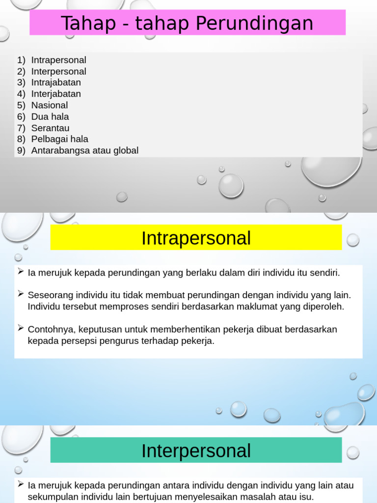 Tahap - Tahap Perundingan | PDF