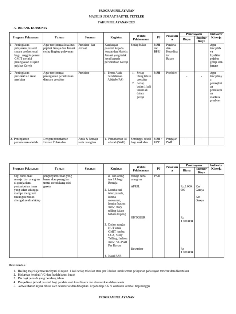 Program Pelayanan 2024-2027 FIX | PDF