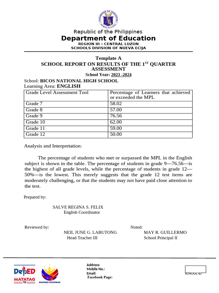 ENGLISH Dept. 1st Quarter Test Results | PDF