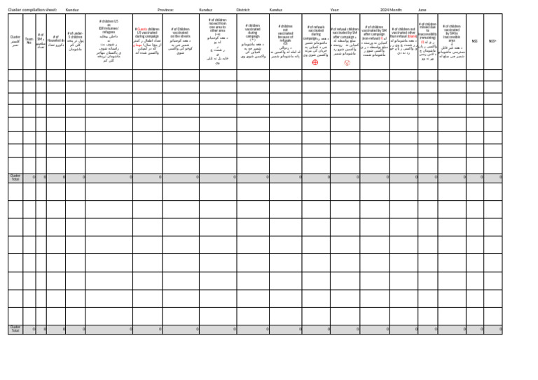 Micro-Sense Register-Summary Sheet | PDF