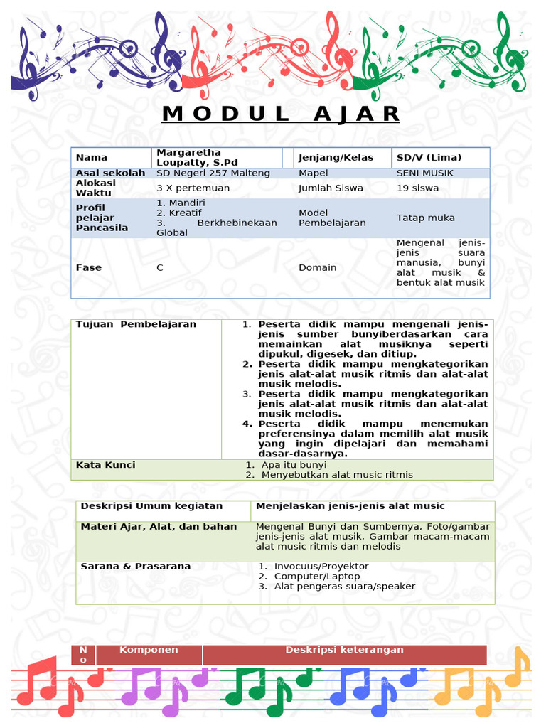 Modul Ajar Seni Musik Kelas 5 | PDF