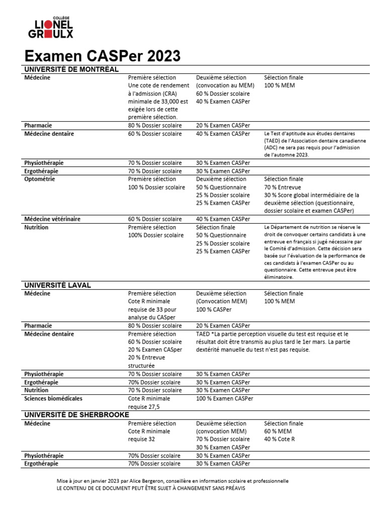 Ex Amen Casper 2023 | PDF