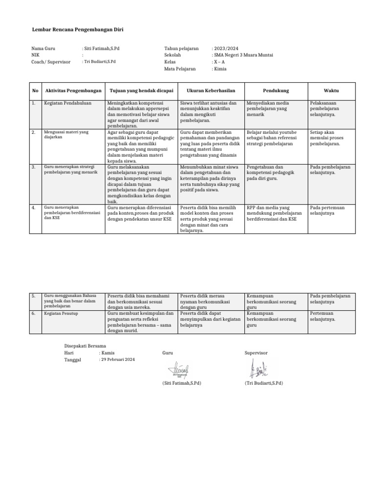 4 - Lembar Rencana Pengembangan Diri | PDF