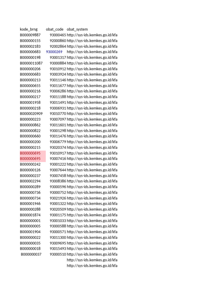 Mapping Obat Satu Sehat - Fix | PDF