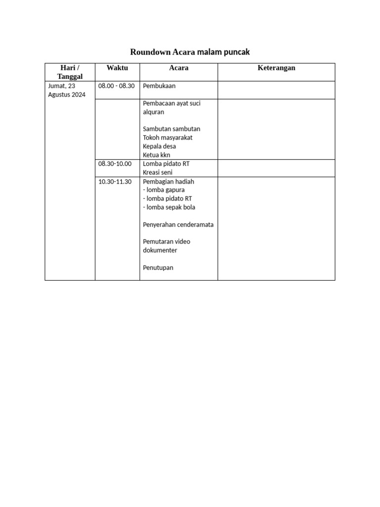 Roundown Acara KKN | PDF