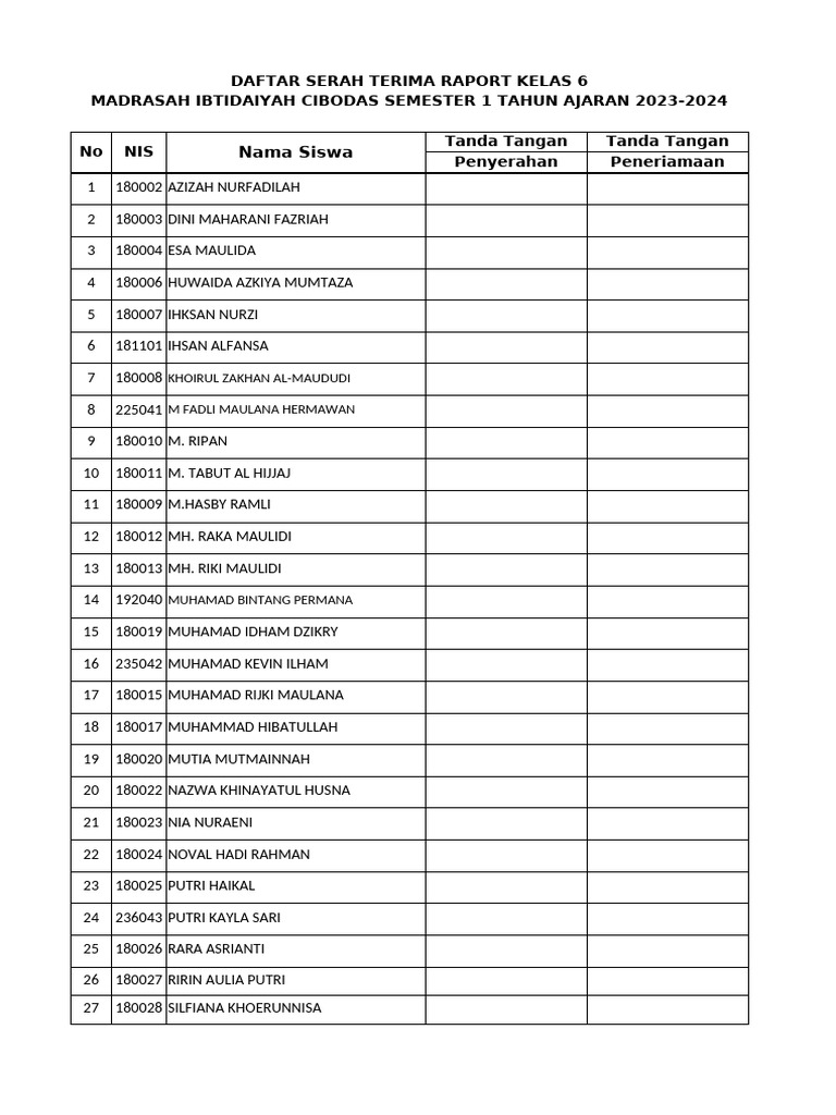 Daftar Serah Terima Raport | PDF