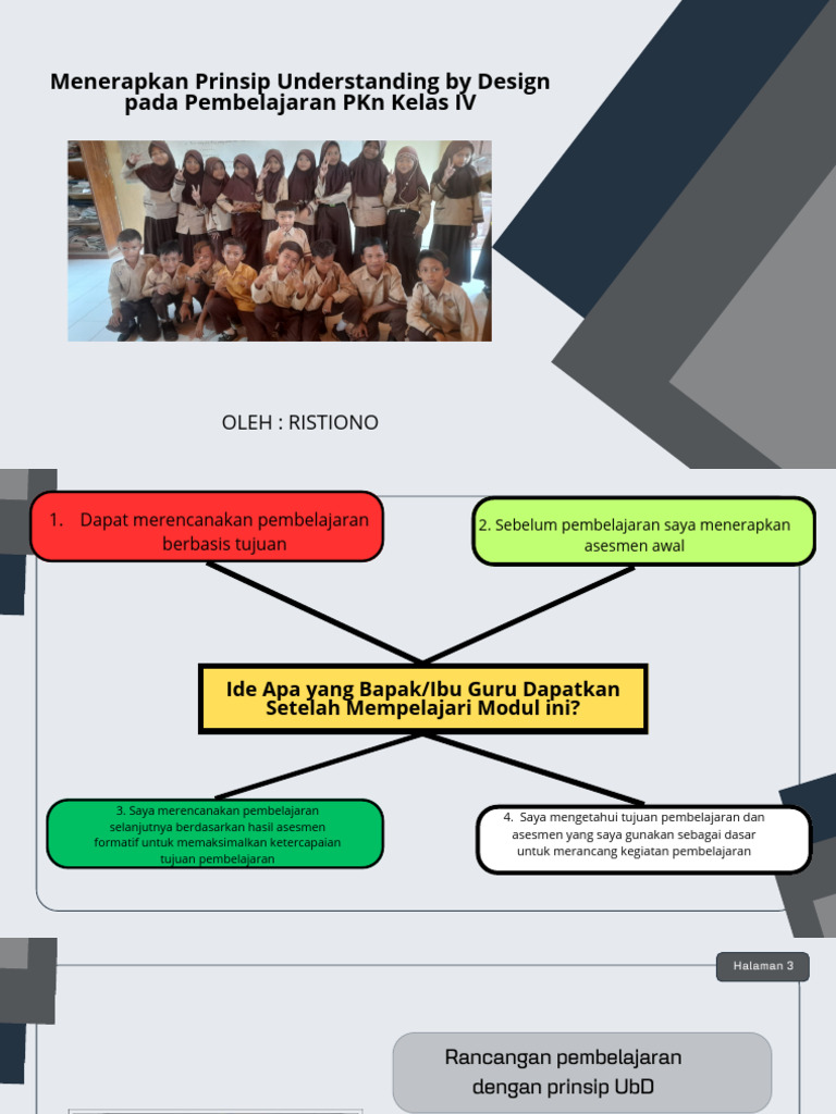 AKSI NYATA PRINSIP UbD | PDF