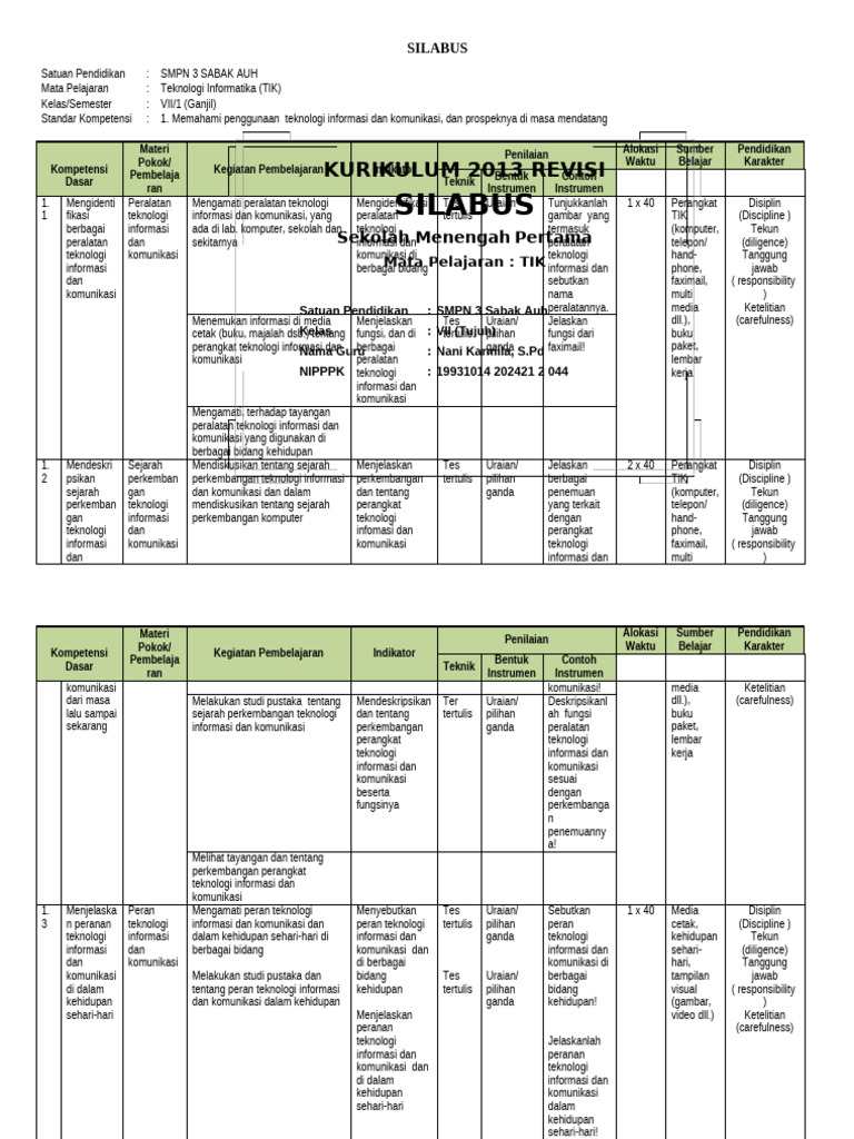 Silabus TIK Kelas 7 (10 Kolom) | PDF
