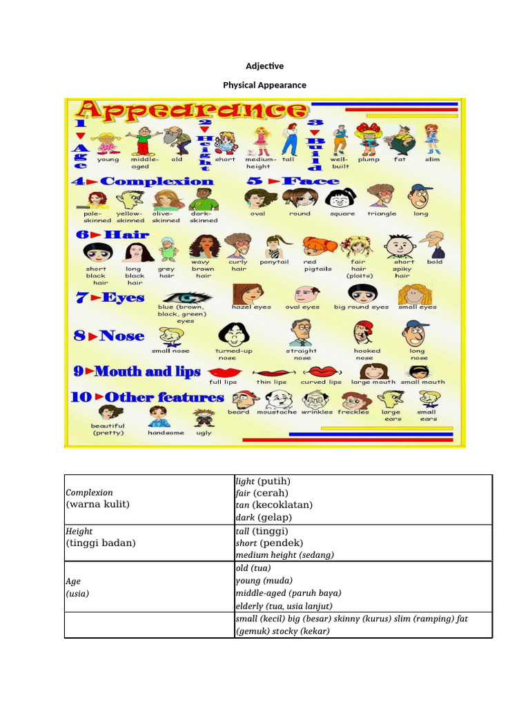 LKPD Descriptive Text Diferensiasi | PDF