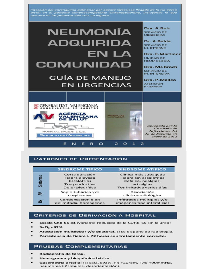 Patrones de Severidad de NAC | PDF
