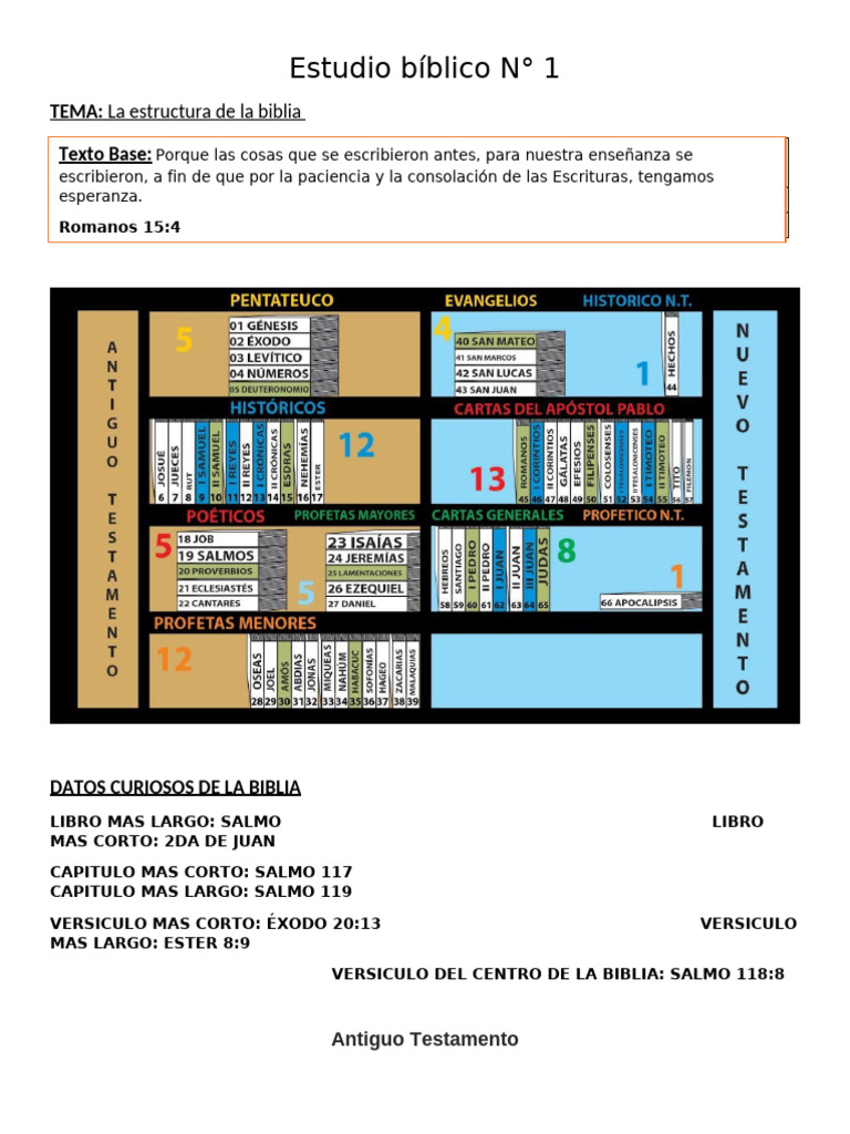 Estudio Bíblico 9 Pdf Bíblia Religião E Espiritualidade