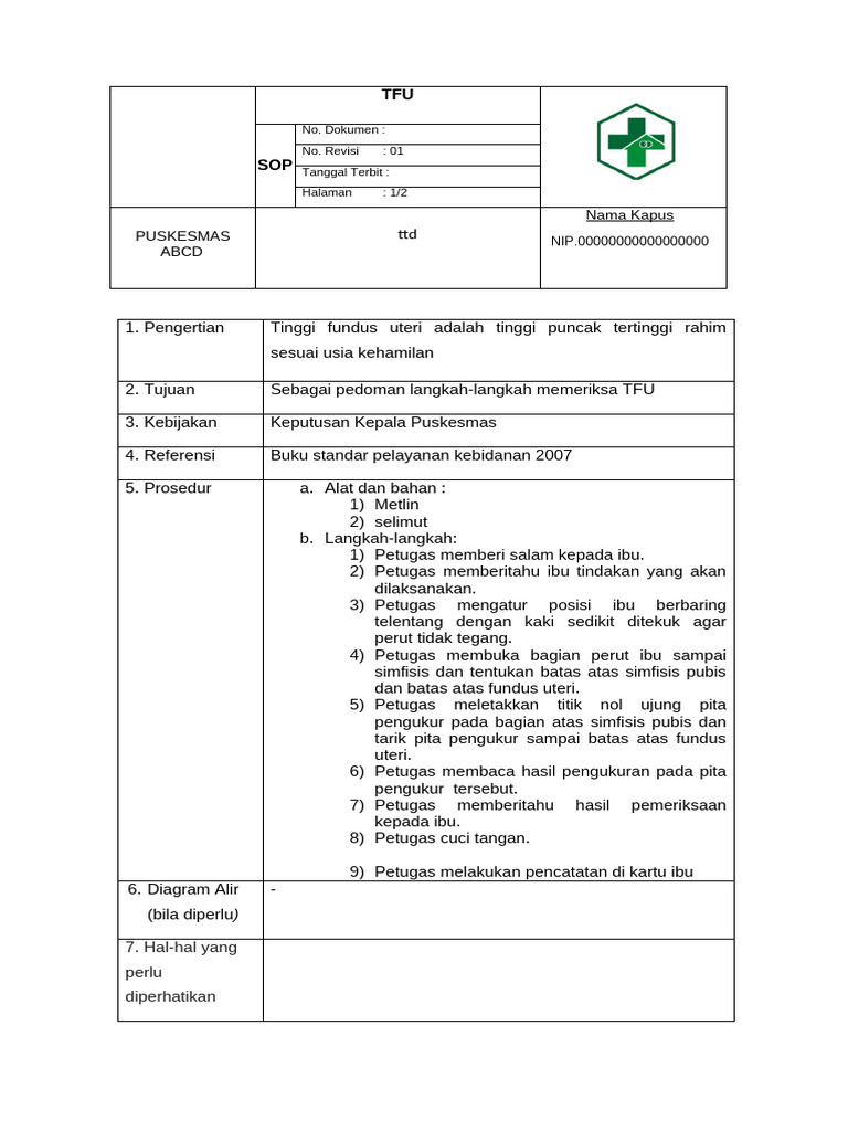 Sop Tfu S | PDF
