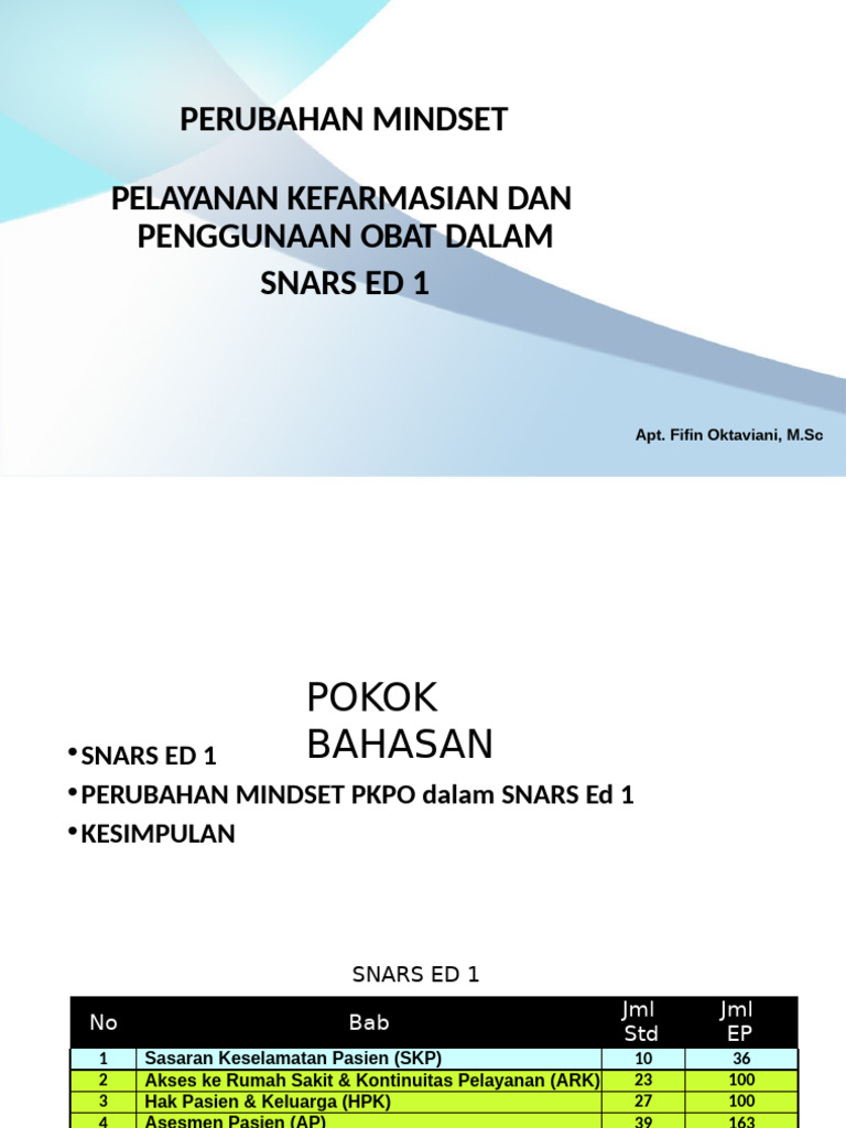 Perubahan Mindset Pkpo Dalam Snars Ed1, F | PDF