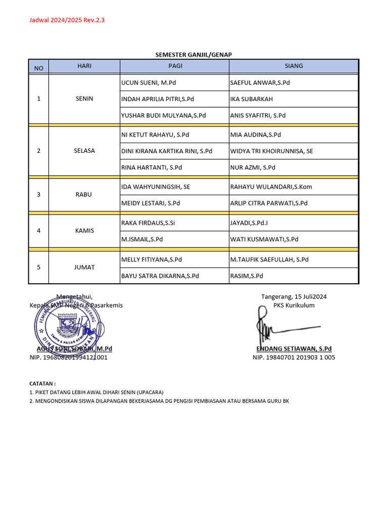 Contoh Piket Sekolah | PDF