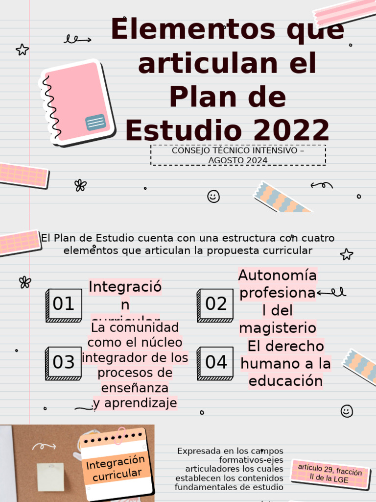 Elementos Que Conforman El Plan de Estudios | PDF | Plan de estudios | Aprendizaje