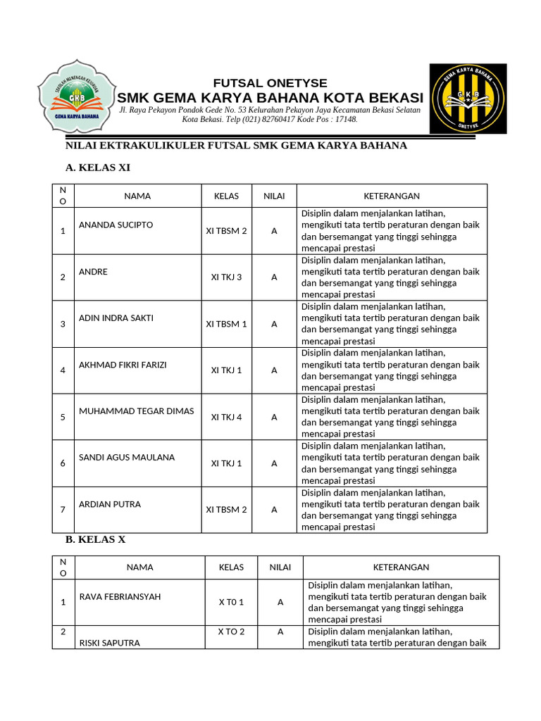 Nilai Eskul Futsal SMK Gema Karya Bahana | PDF