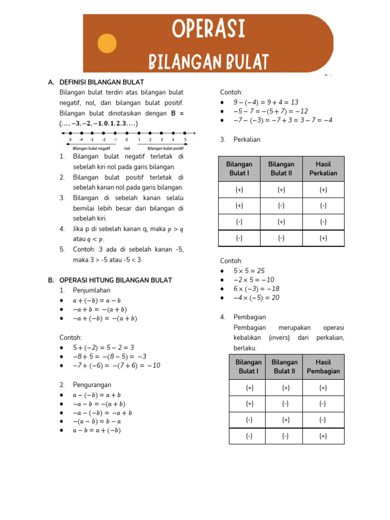 Definisi Bilangan Bulat | PDF