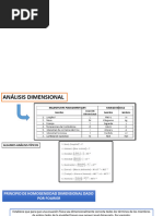 Triangulos_de_Magnitudes_MRU_MRUA | PDF