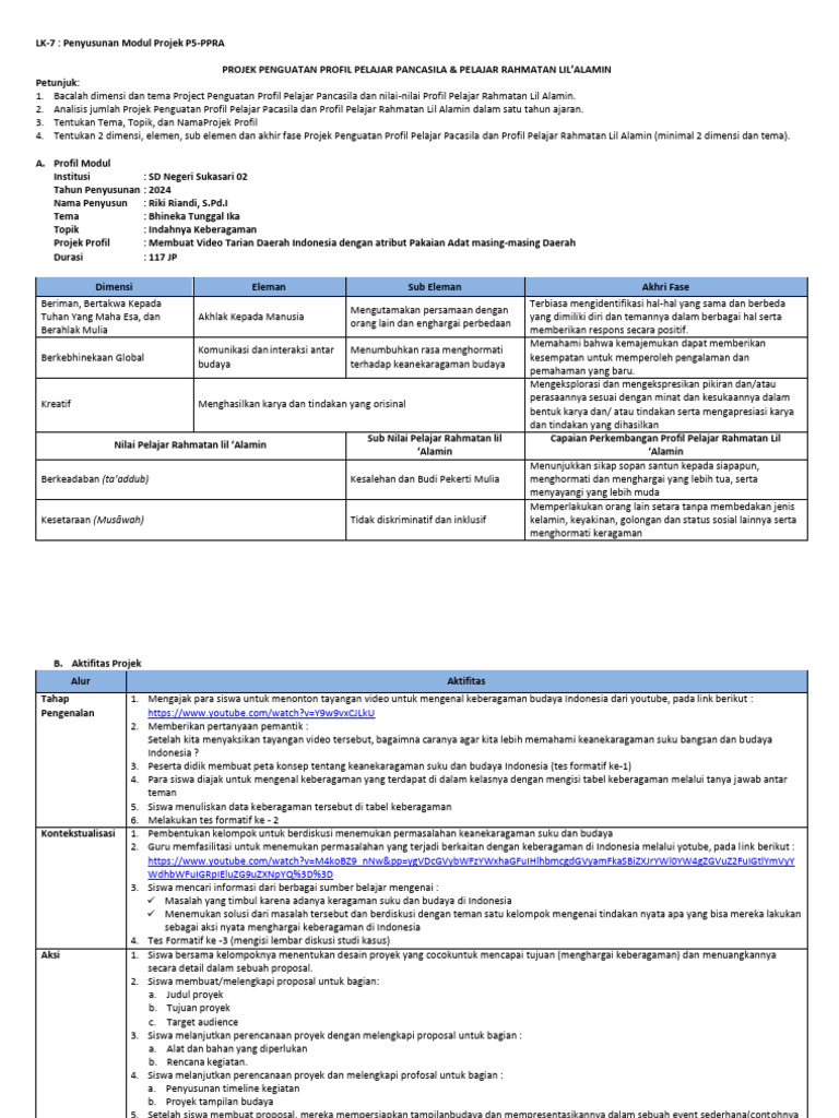 LK-7 Penyusunan Modul P5 Dan PPRA | PDF