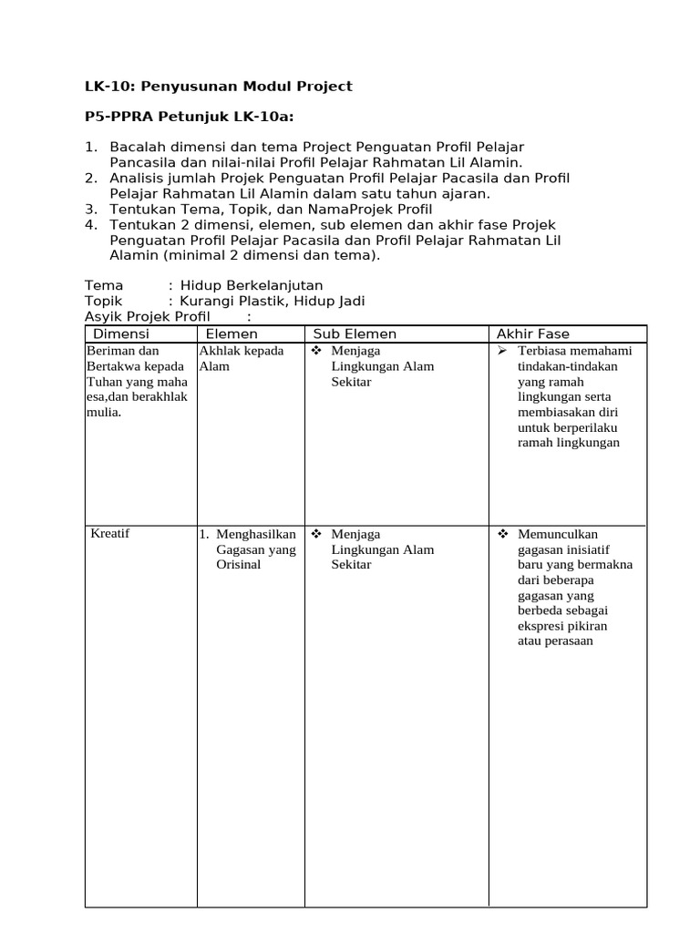 Contoh LK P5 | PDF