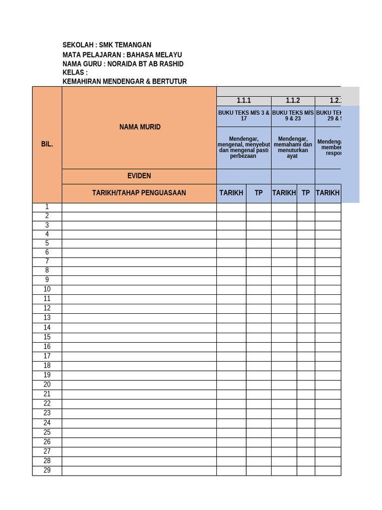 Borang Transit PBD BM Ting 4 Kosong | PDF