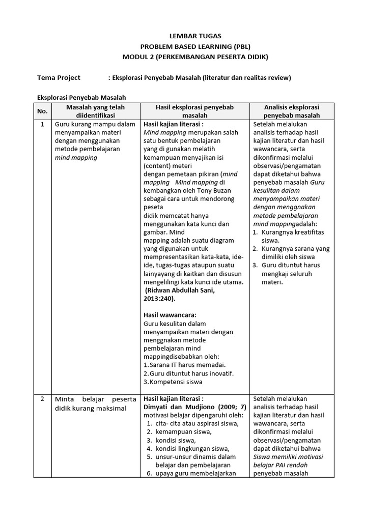 Tugas PBL Eksplorasi Penyebab Masalah Modul 2 - Perkembangan Peserta Didik | PDF