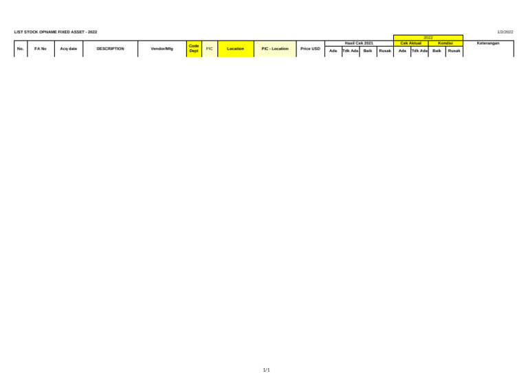 Hasil Stock Opname FA (FIX ASSET) | PDF