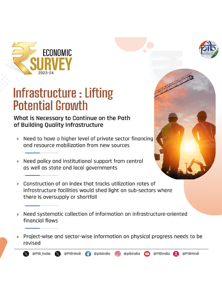 PIB Economic Survey 2023 24 | PDF