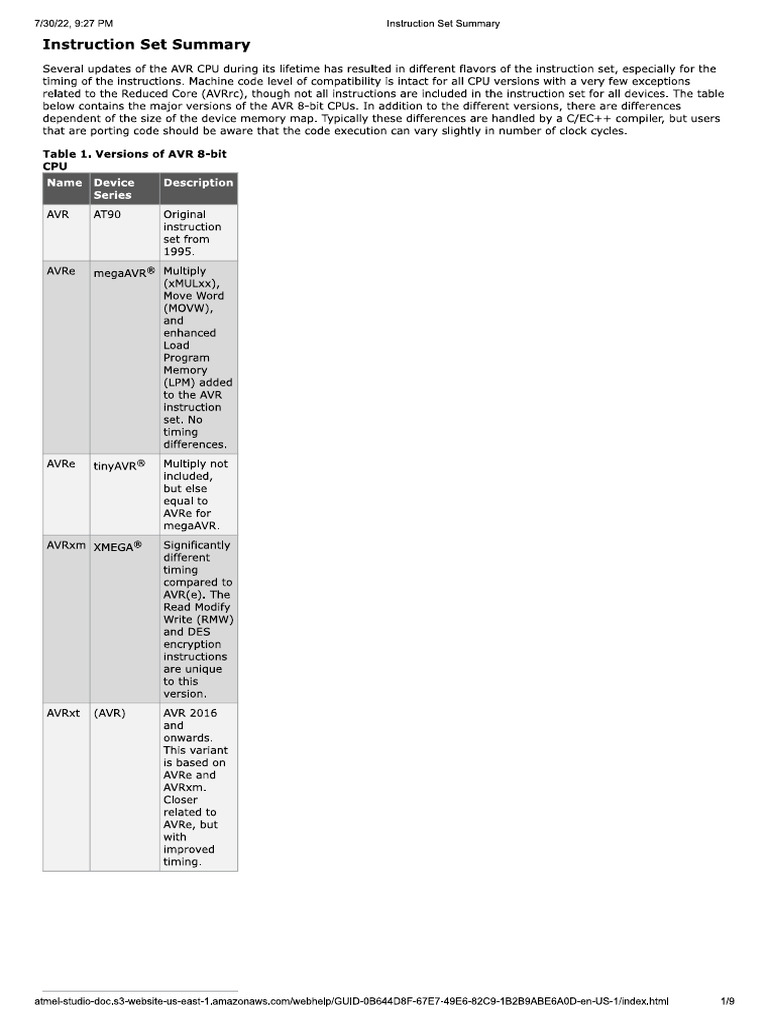 Instruction Set Avr | PDF