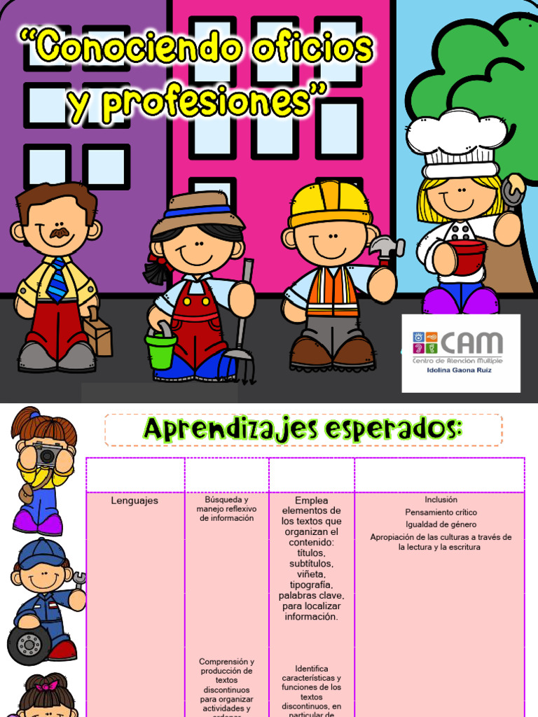3ro - Proyecto Abril Oficios y Profesiones Abril | PDF | Pensamiento