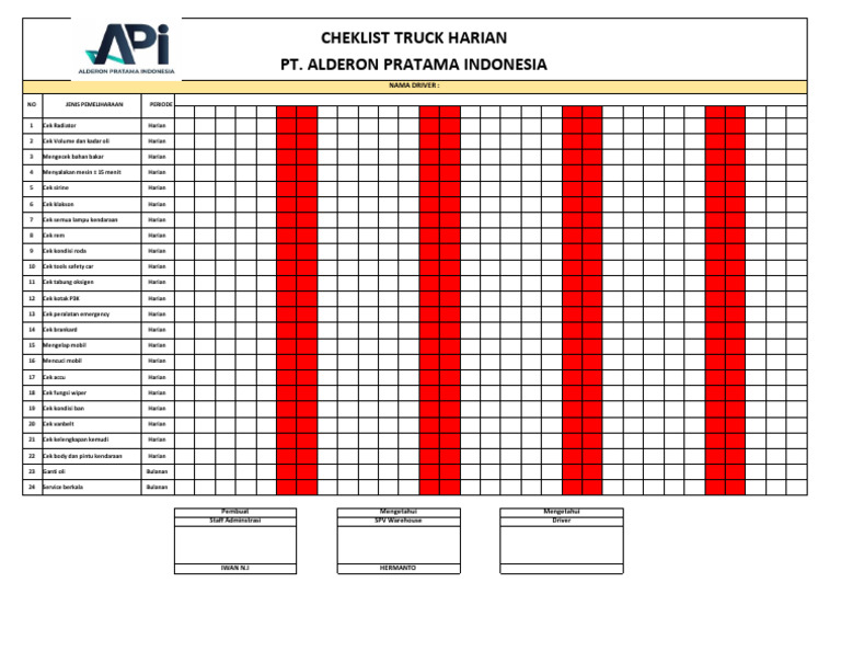 Cheklist Truck Api | PDF