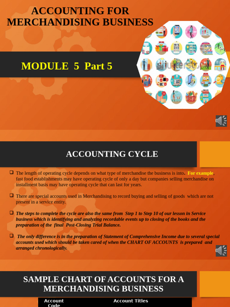 1st Year-Mod5 Part 5 Merchandising Business | PDF